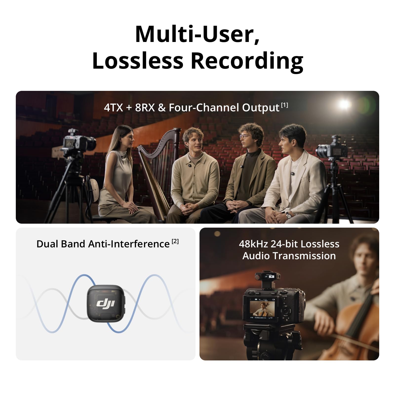 DJI Mic 3 Wireless Microphone Kit with 2 Transmitters, Receiver & Char